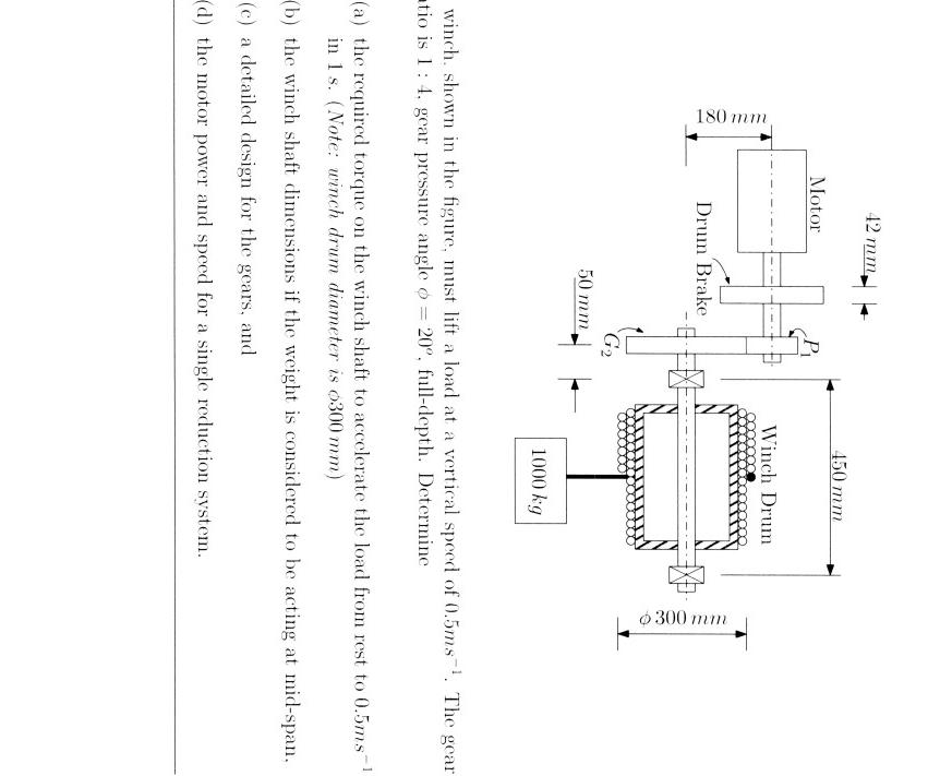 Solved winch. shown in the figure, must lift a load at a | Chegg.com