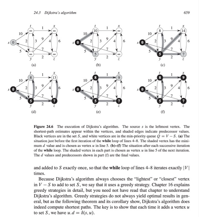 Solved 3 9 50 2 423 Figure 242 A A Weighted Directed 