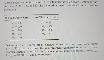 Solved A four-span continuous beam of constant rectangular | Chegg.com