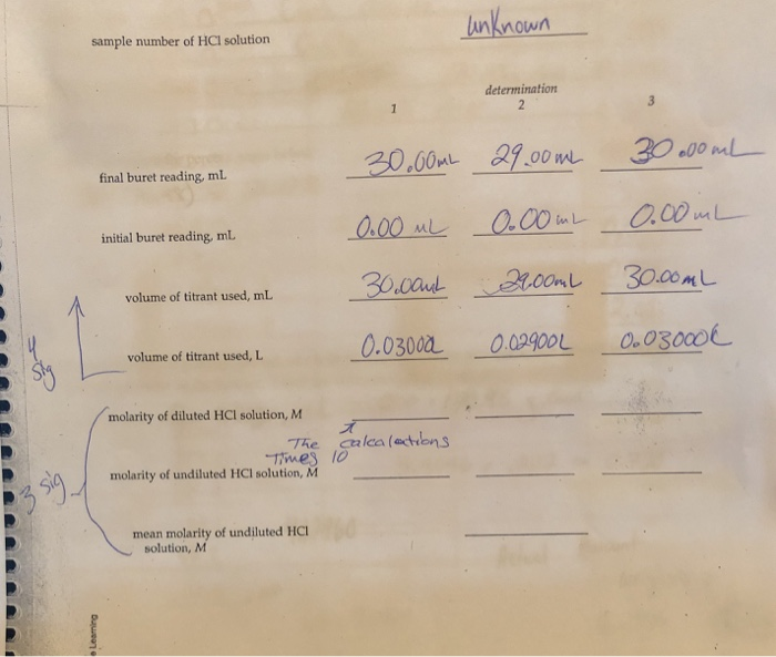 unknown sample number of HCl solution determination | Chegg.com