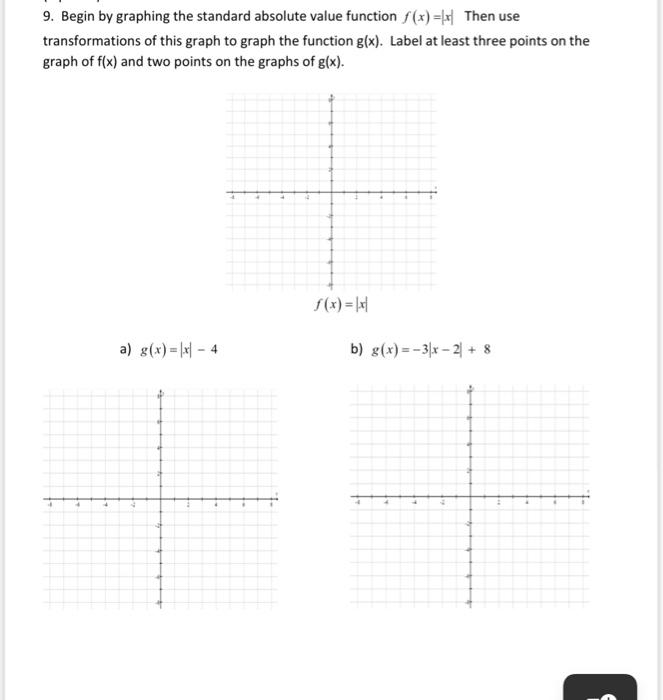 Solved 9. Begin by graphing the standard absolute value | Chegg.com