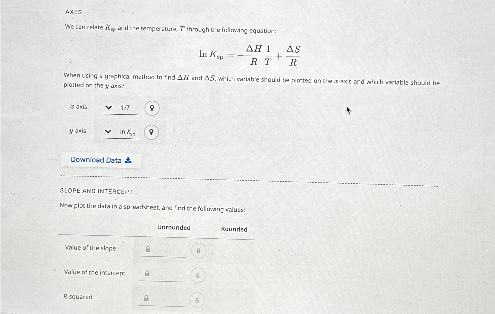 Solved AXESWe can relate Ksp ﻿and the temperature, T | Chegg.com