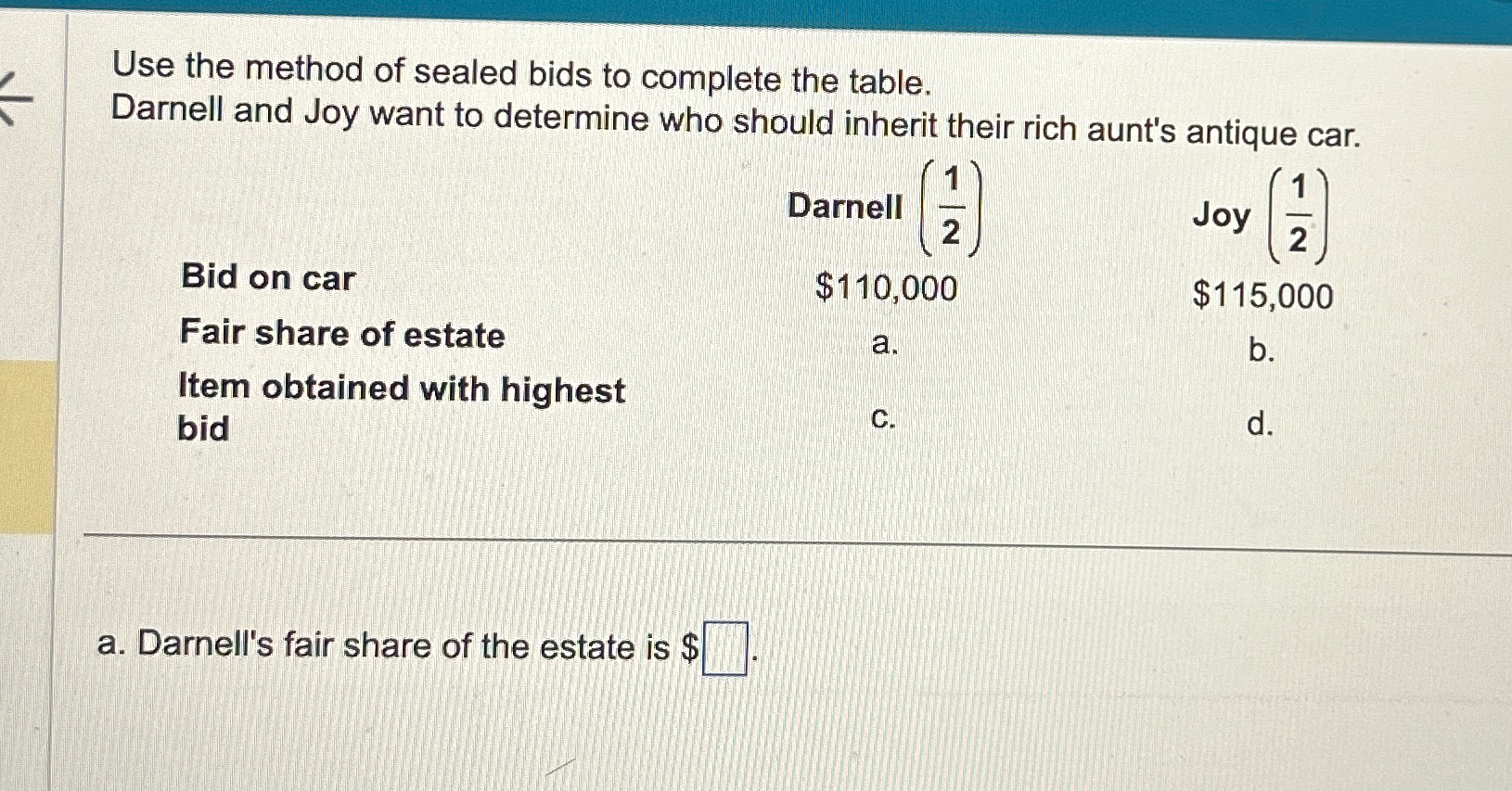 Use the method of sealed bids to complete the | Chegg.com