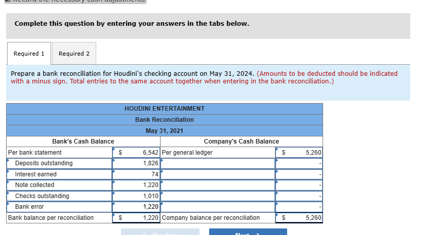Solved Problem 4-3A (Algo) ﻿Prepare the bank reconciliation | Chegg.com