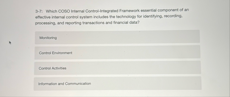 Solved 3-7: Which COSO Internal Control-Integrated Framework | Chegg.com