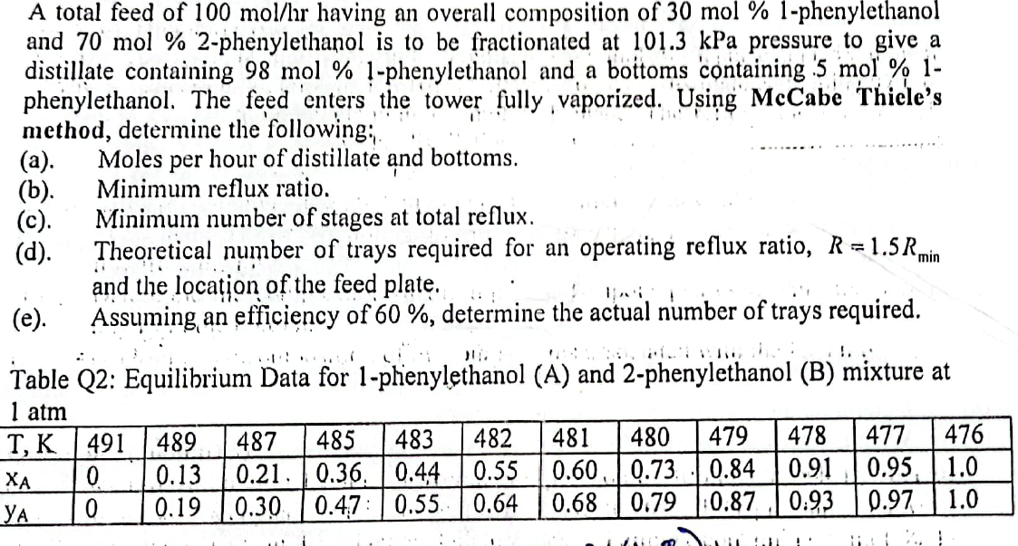 A total feed of \( 100 \mathrm{~mol} / \mathrm{hr} \) | Chegg.com