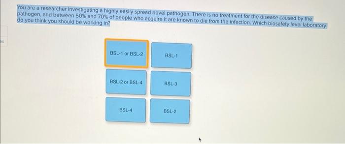 Solved You are a researcher investigating a highly easily | Chegg.com