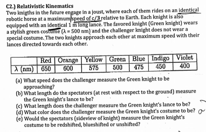 Solved C2.) Relativistic Kinematics Two knigths in the | Chegg.com