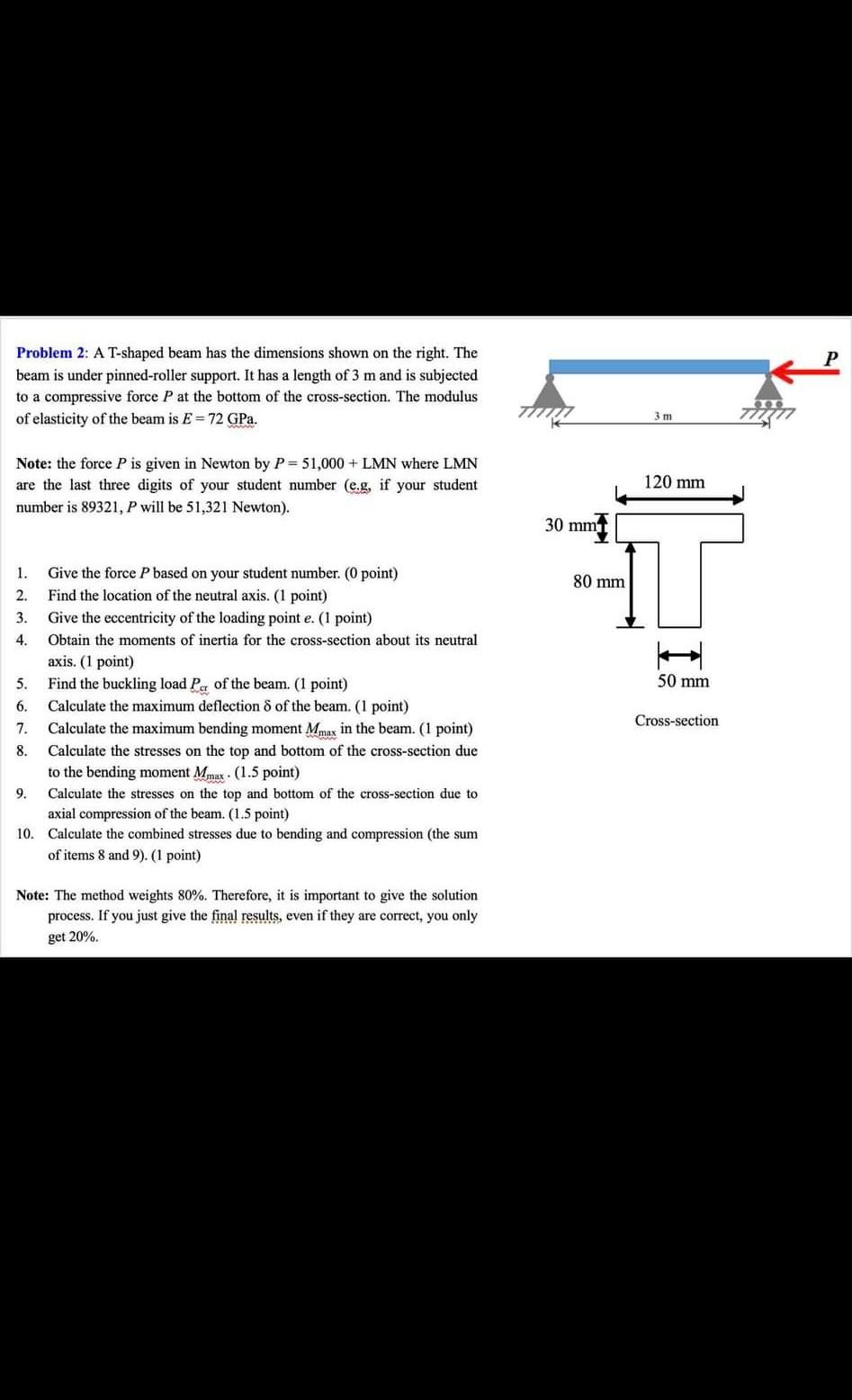 Solved Problem 2: A T-shaped beam has the dimensions shown | Chegg.com