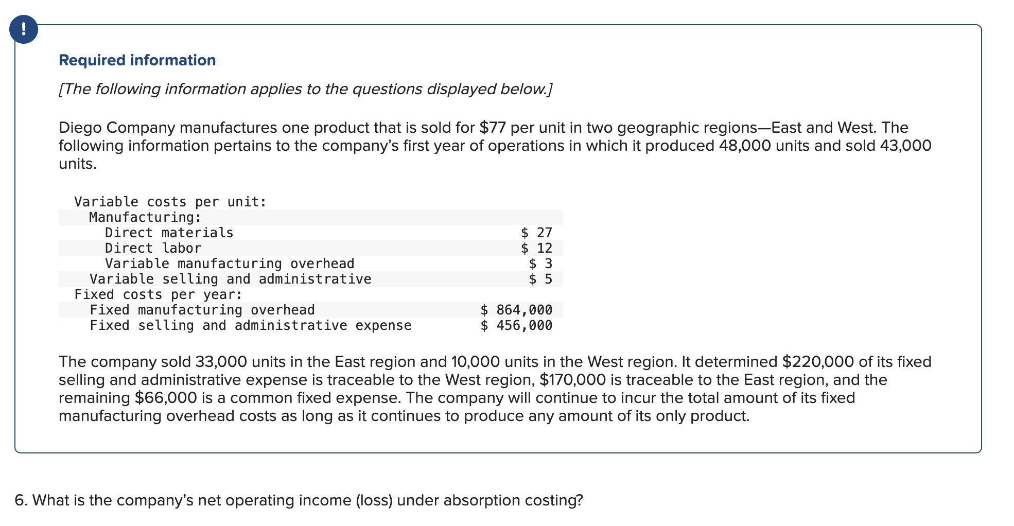 Solved \( ! \) ﻿Required information [The following | Chegg.com