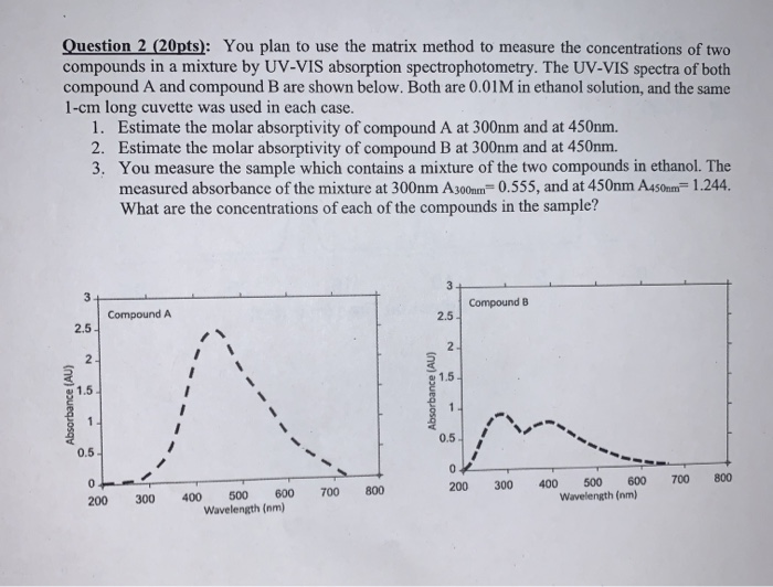Solved Question 2 (20pts): You plan to use the matrix method | Chegg.com