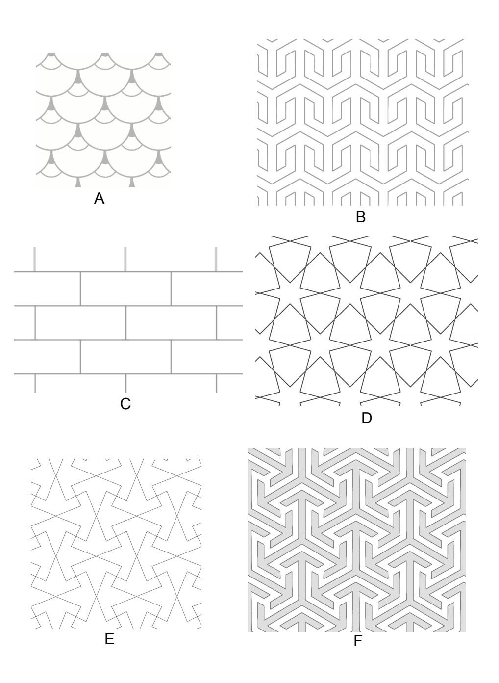 handout reference sheet For each of the six | Chegg.com