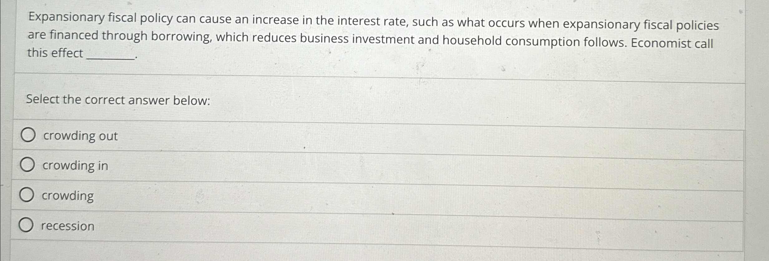 Solved Expansionary fiscal policy can cause an increase in | Chegg.com