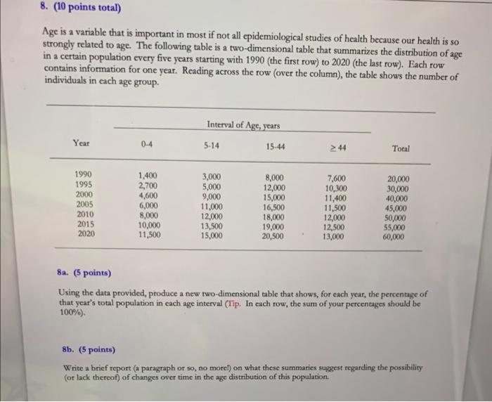 Solved Age is a variable that is important in most if not | Chegg.com