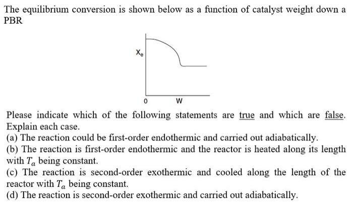 Solved The equilibrium conversion is shown below as a | Chegg.com