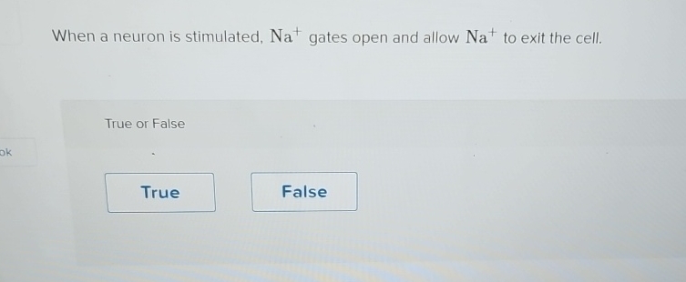 Solved When a neuron is stimulated, Na+gates open and allow | Chegg.com