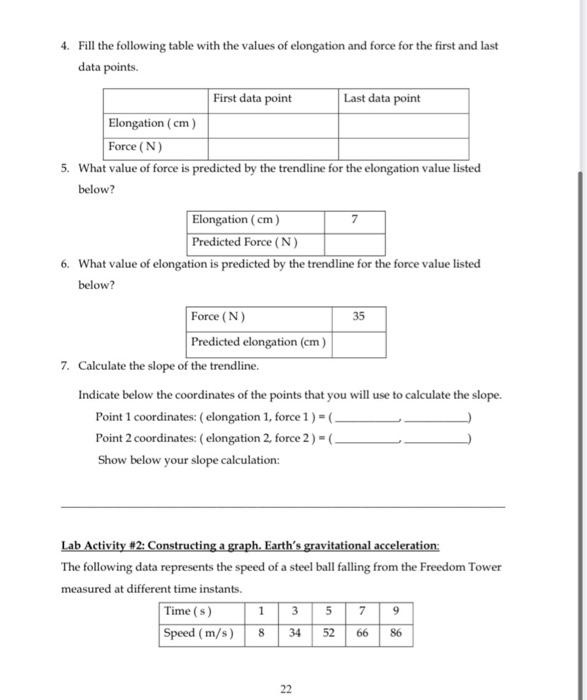 Solved Lab Activity #1: Extracting information from a graph: | Chegg.com