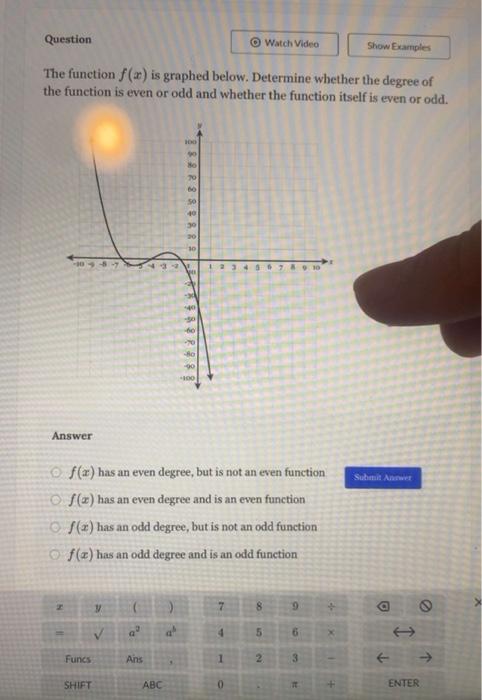 Solved The function f(x) is graphed below. Determine whether | Chegg.com