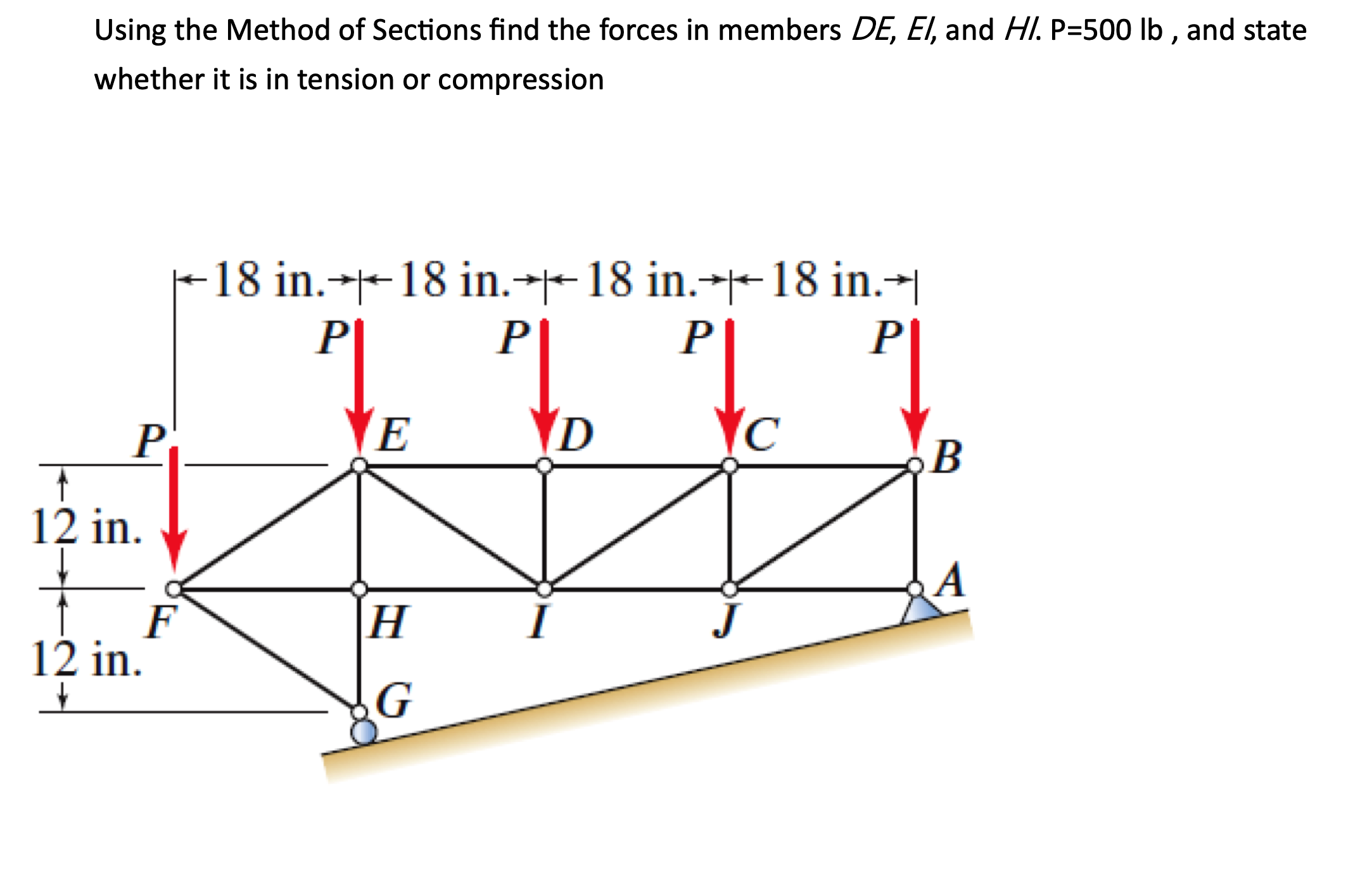 Solved Using the Method of Sections, find the forces in | Chegg.com