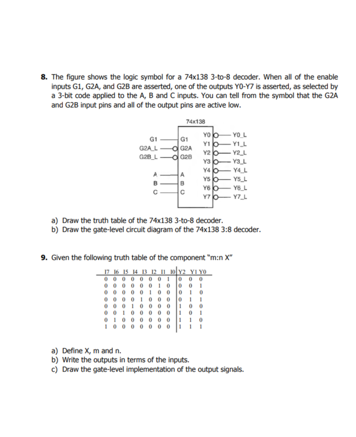 Solved The figure shows the logic symbol for a | Chegg.com