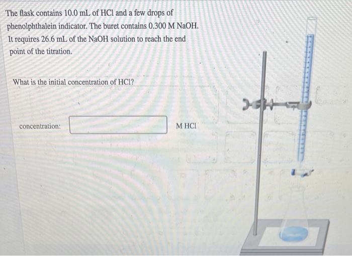 Solved The flask contains 10.0 mL of HCl and a few drops of | Chegg.com