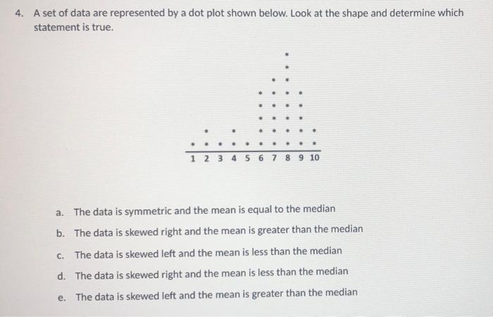 Solved 4. A set of data are represented by a dot plot shown | Chegg.com