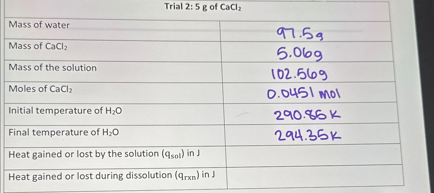 Solved Please show work on how to do these equations. Please | Chegg.com