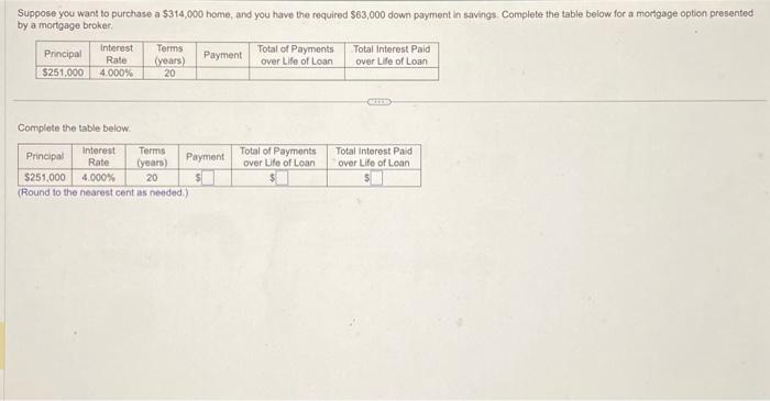 Solved Complete the table below. | Chegg.com