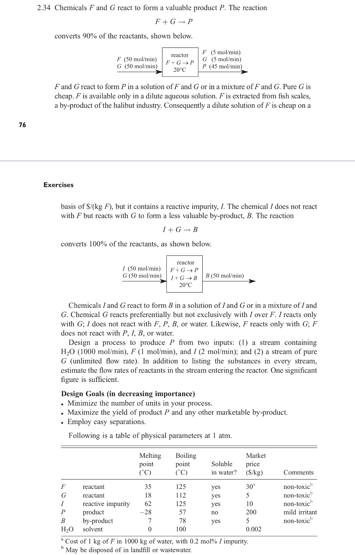 Solved I ONLY NEED THE SCHEME/ ﻿FLOWSHEET/ ﻿DAGRAM WITH | Chegg.com