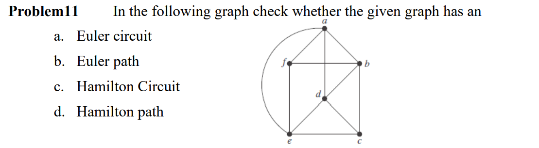 Solved Problem10 ﻿Use paths either to show that these graphs | Chegg.com