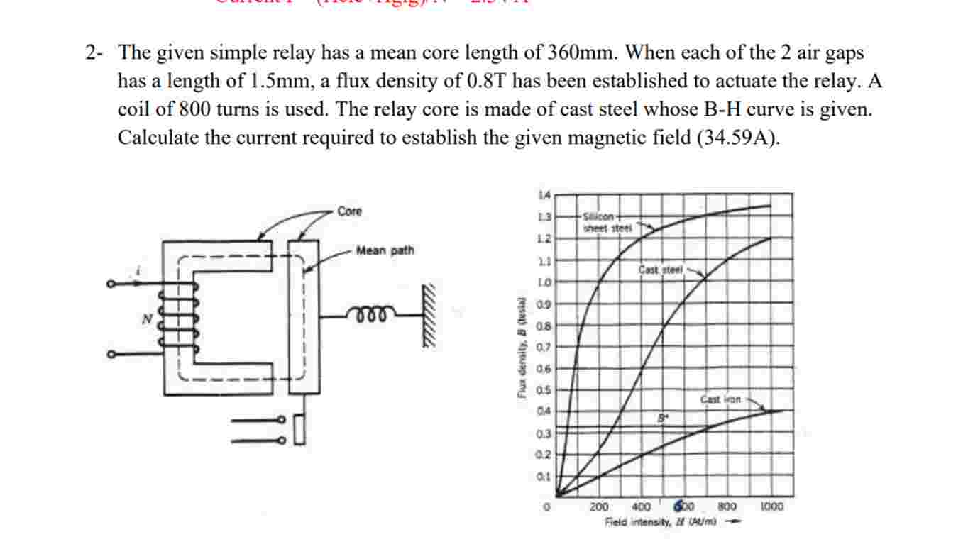 Solved 2- ﻿The given simple relay has a mean core length of | Chegg.com