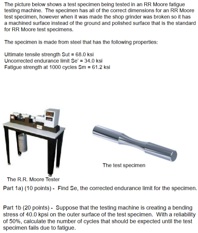 Solved The picture below shows a test specimen being tested | Chegg.com
