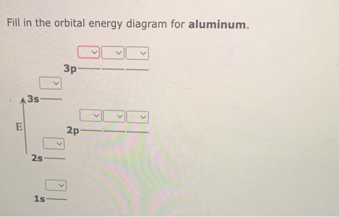 Solved Fill in the orbital energy diagram for the lithium | Chegg.com
