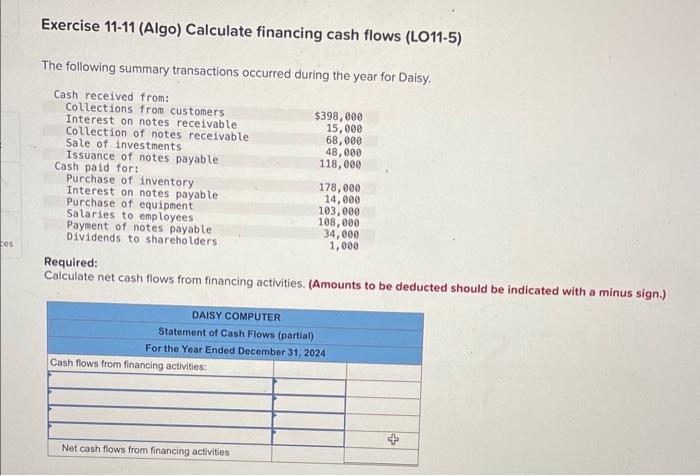 Solved Exercise 11-11 (Algo) Calculate financing cash flows | Chegg.com