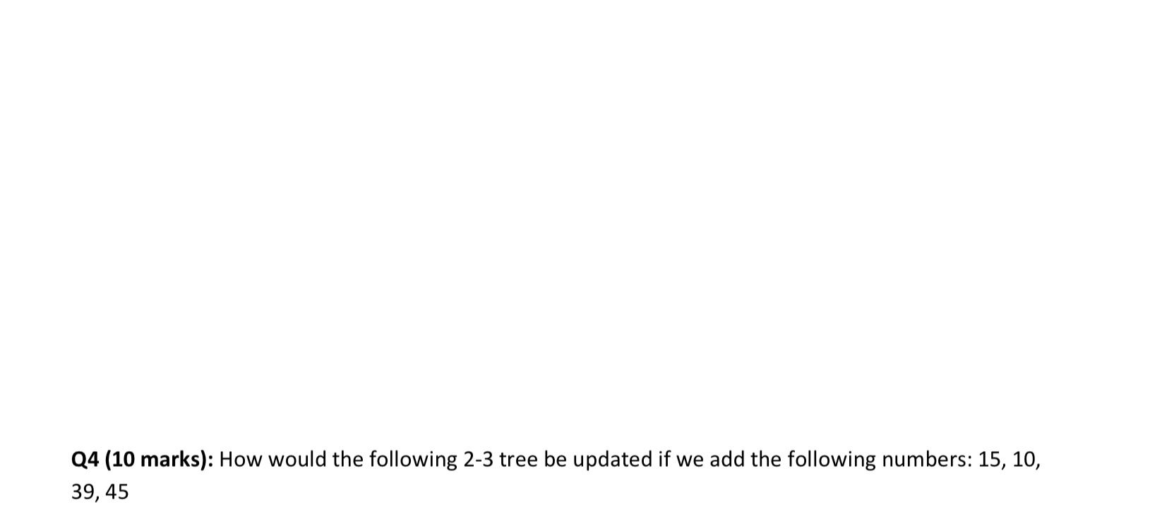 Solved Q4 (10 ﻿marks): How would the following 2-3 ﻿tree be | Chegg.com