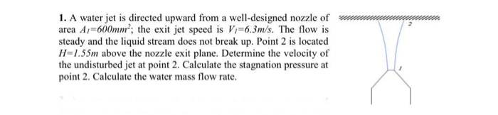 Solved 1. A water jet is directed upward from a | Chegg.com