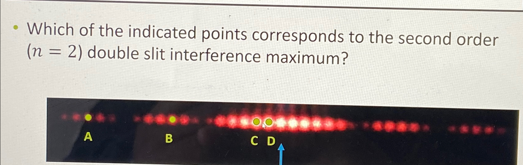 Solved Which of the indicated points corresponds to the | Chegg.com