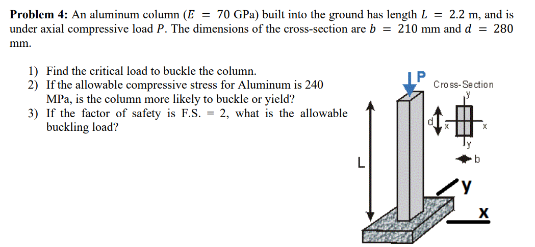 Solved Problem 4: An aluminum column (E=70GPa) ﻿built into | Chegg.com