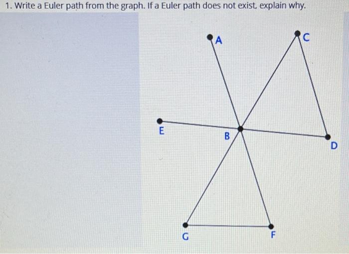 Solved 1. Write a Euler path from the graph. If a Euler path | Chegg.com