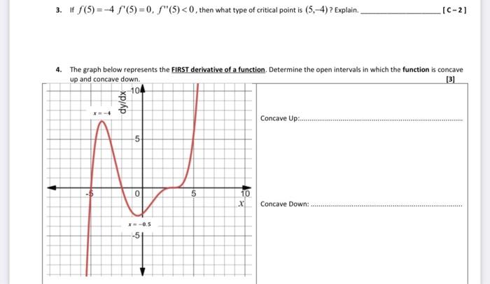 Solved 3. If \\( f(5)=-4 f^{\\prime}(5)=0, f^{\\prime | Chegg.com