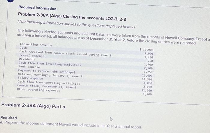 Solved Required information Problem 2-38A (Algo) Closing the | Chegg.com
