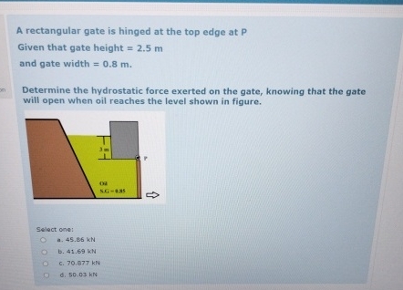 Solved A rectangular gate is hinged at the top edge at | Chegg.com