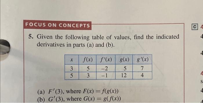 Solved 5. Given the following table of values, find the | Chegg.com