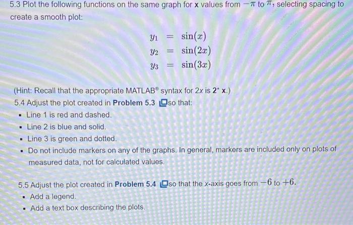 Solved 5.3 Plot the following functions on the same graph | Chegg.com