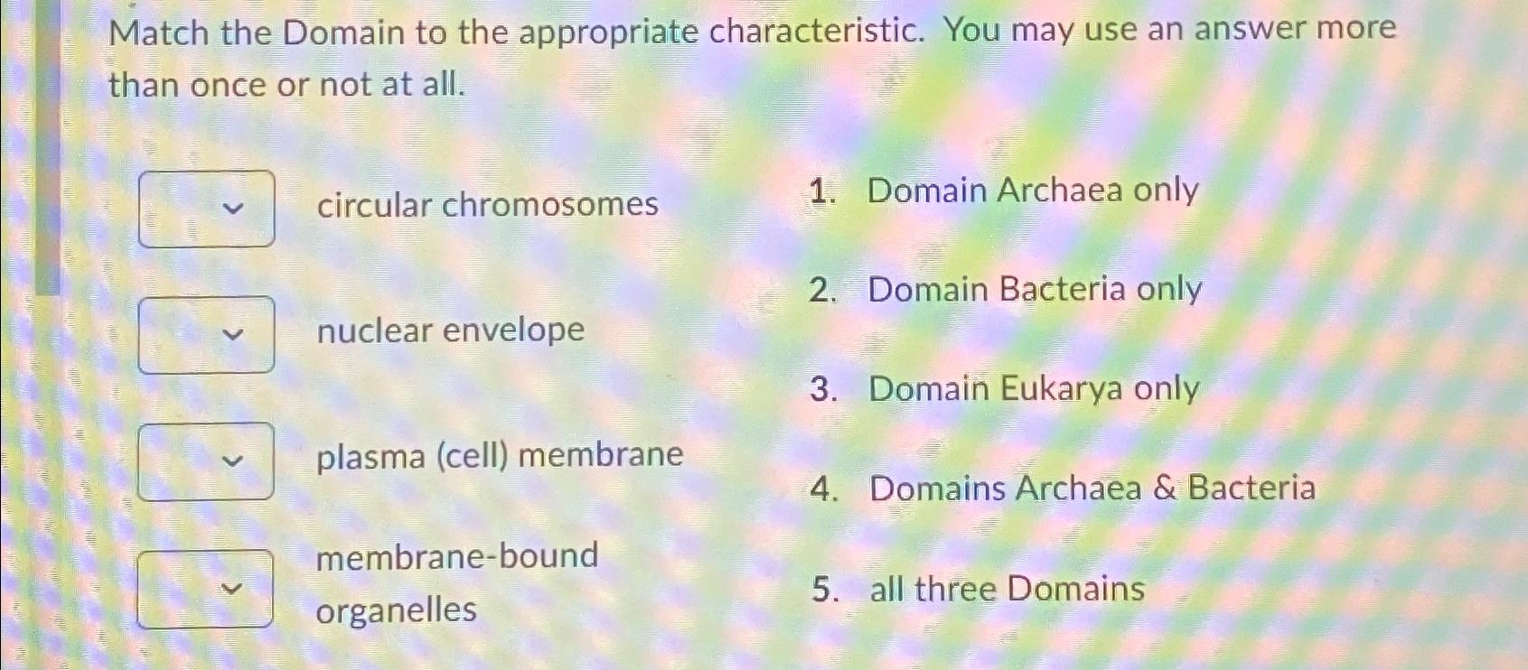 Solved Match the Domain to the appropriate characteristic. | Chegg.com