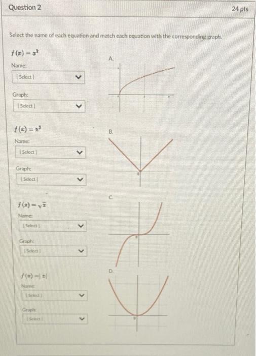 Two graphs are shown below. The f(x) graph is the | Chegg.com