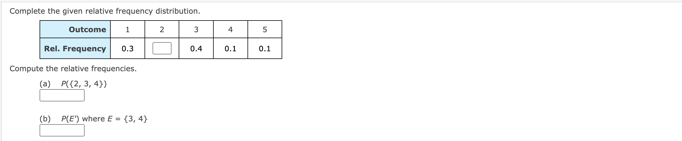 Solved Complete the given relative frequency | Chegg.com