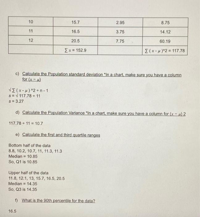 Solved grade 12 data management- statistics to one variable | Chegg.com