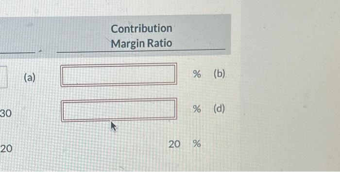 Solved Determine the missing amounts.Determine the missing | Chegg.com