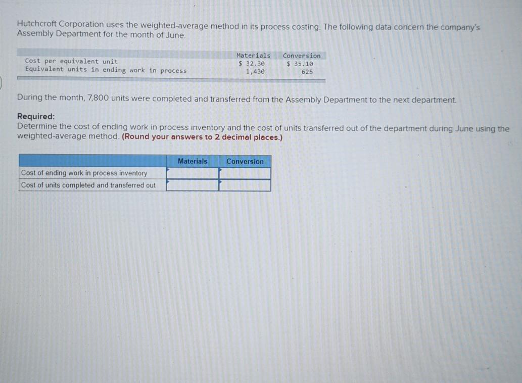 Solved Hutchcroft Corporation uses the weighted average | Chegg.com